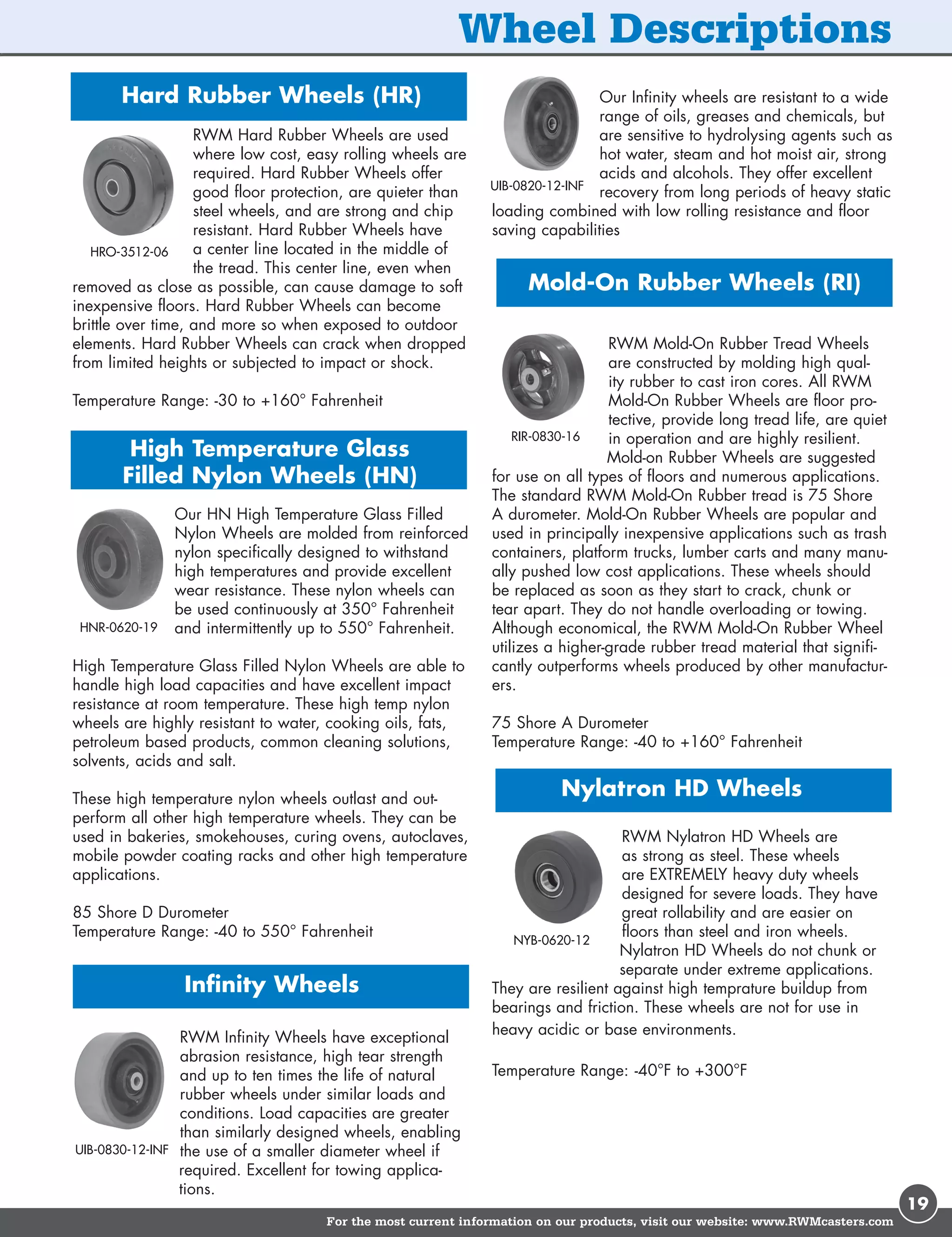 RWM Casters: Caster Wheel Selections | PDF | Skin Care | Beauty