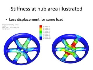 Wheel Design & Analysis | PPTX