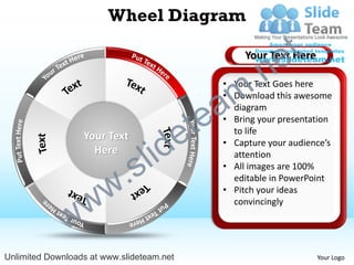 Wheel diagram ppt slides presentation diagrams templates | PDF
