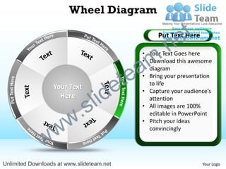 Wheel diagram ppt slides presentation diagrams templates | PDF