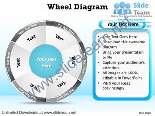 Wheel diagram ppt slides presentation diagrams templates | PDF
