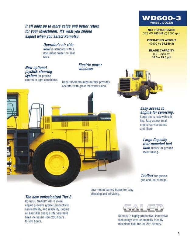 Wheel Dozers - WD600-3 | PDF | Performance Cars | Auto Type