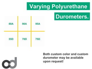 Durometer Information. | PDF