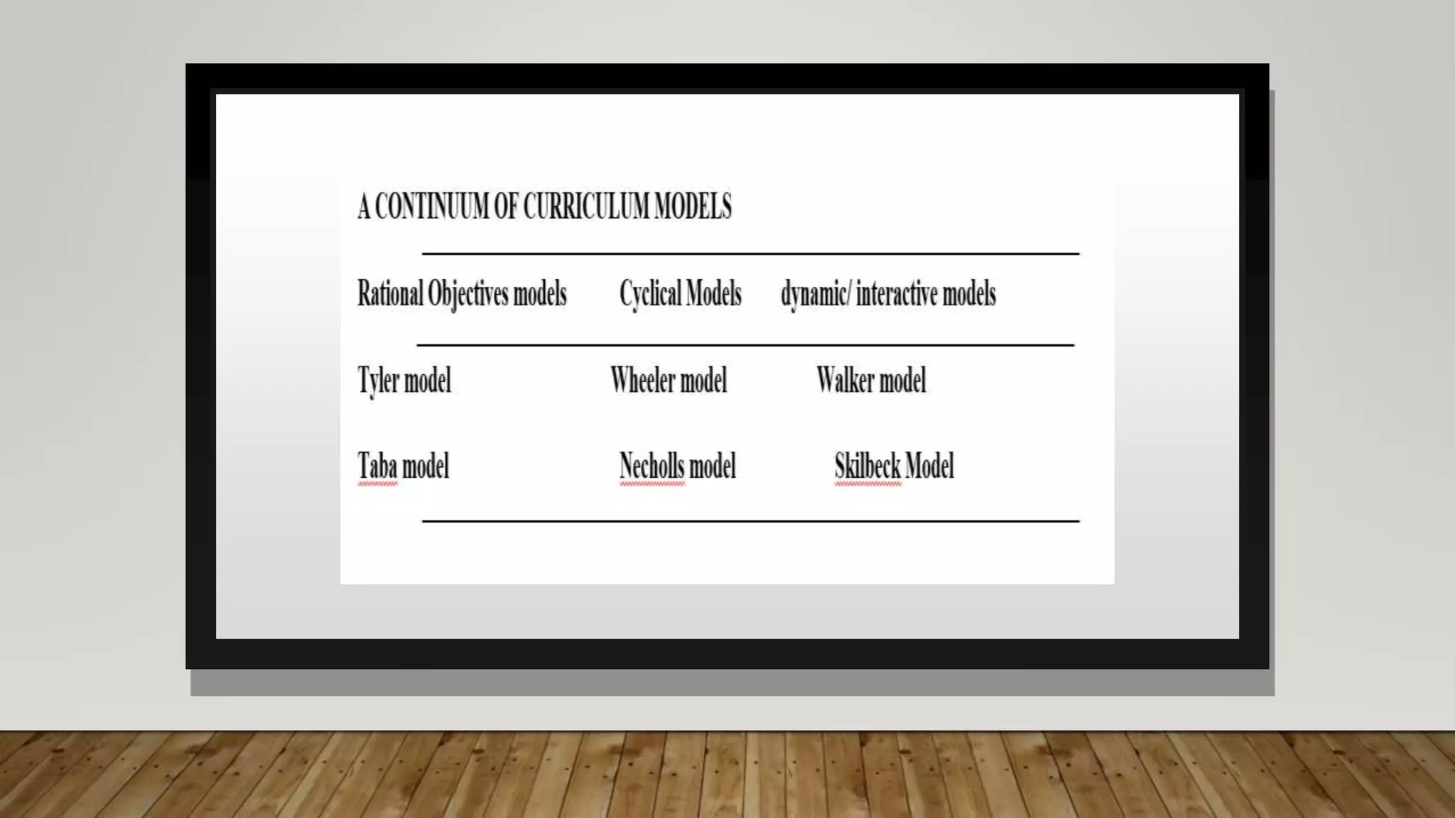Wheeler’s model of curriculum development | PPT