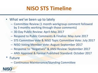 Wheeler West NISO STS An XML Standard for Standards | PPTX