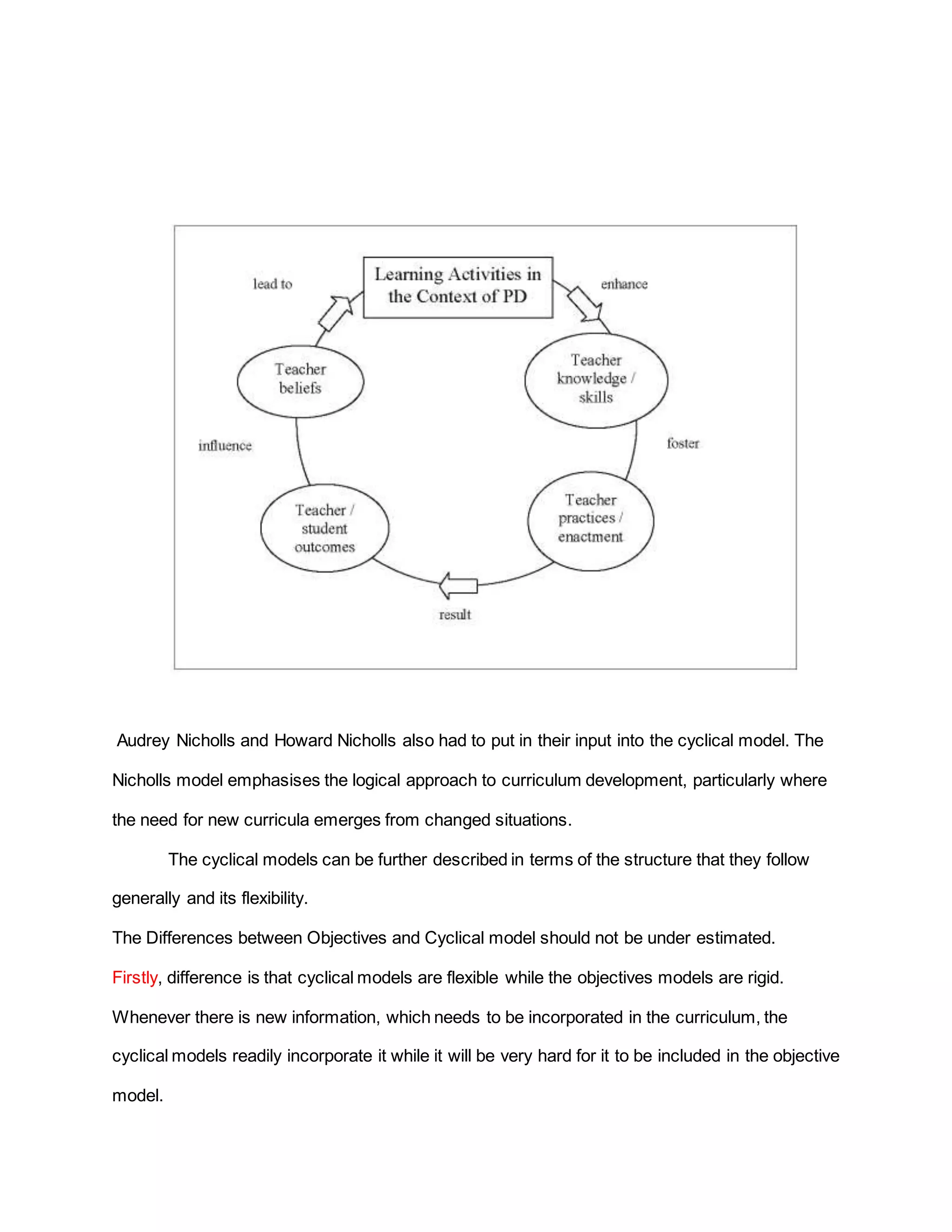 WHEELER Cyclical Model of curriculum Process | DOCX