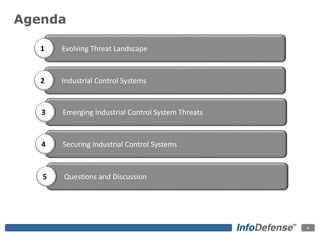 NTXISSACSC2 - Securing Industrial Control Systems by Kevin Wheeler | PPT