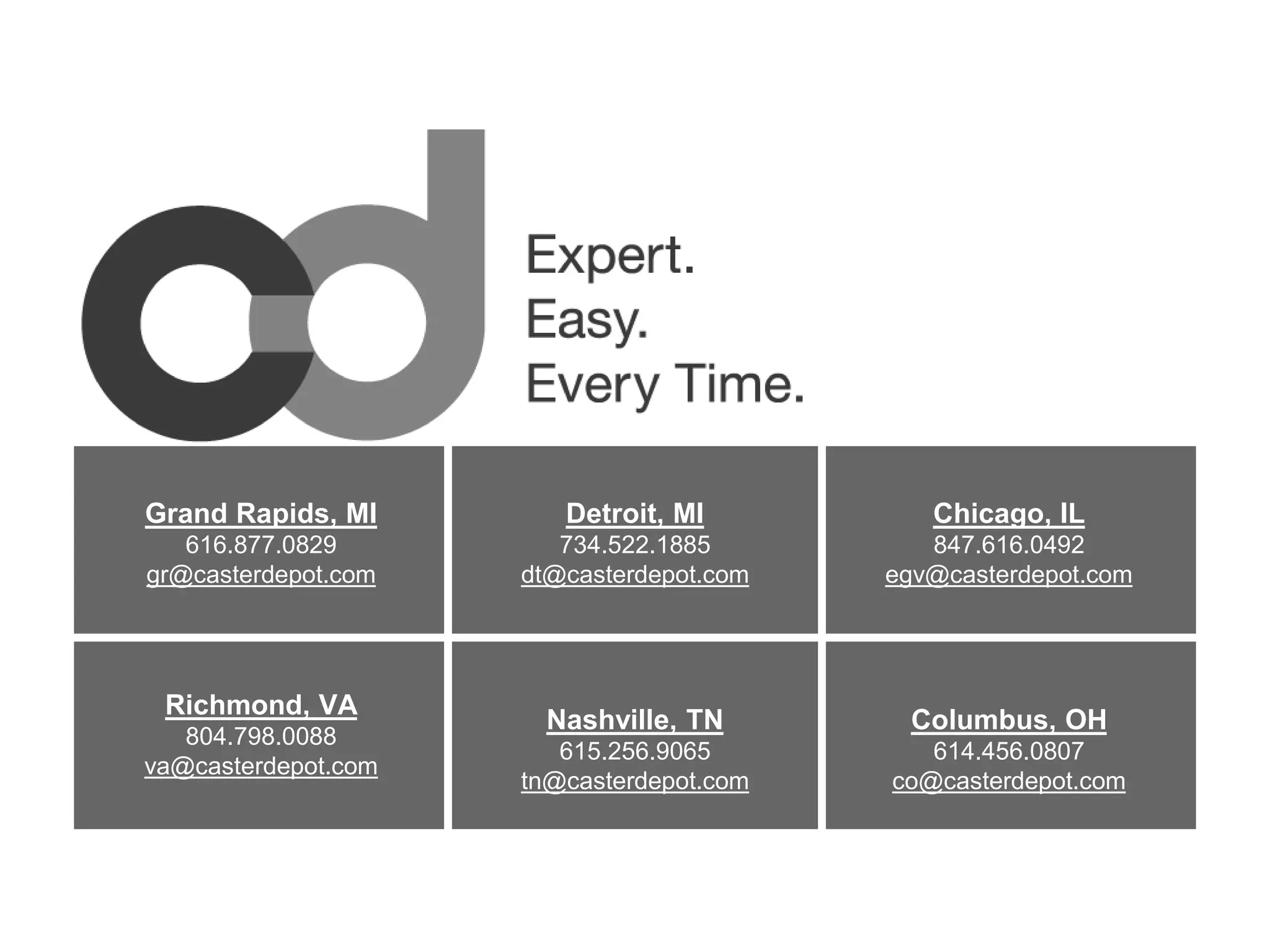 Wheel Failure. | PPT