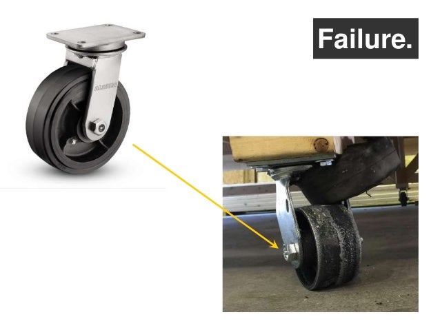 Wheel Failure.