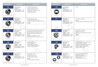 Wheel Hub bearing catalog, catálogo de rodamientos | PPT