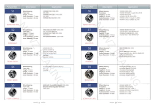 Wheel Hub bearing catalog, catálogo de rodamientos | PDF