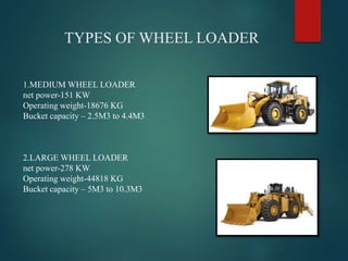 Wheel loader | PPT