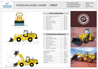 Wheel loader pw 3 t | PDF | Auto Technology | Automotive