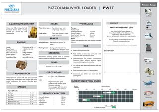 Wheel loader pw 3 t | PDF