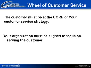 Wheel of Customer Service | PPT