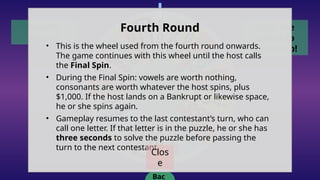 Wheel of Fortune-Interactive Game.pptm.pptx