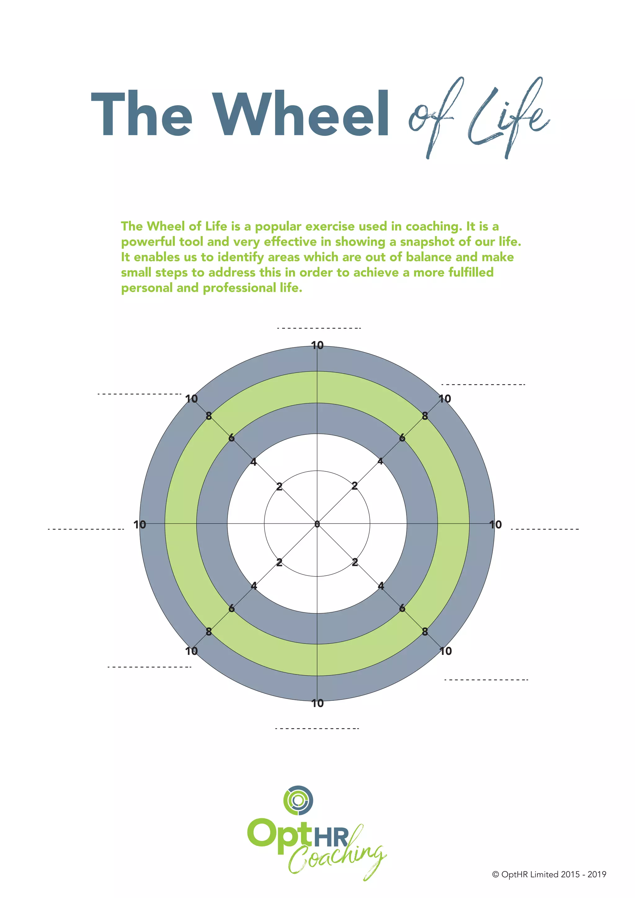 Wheel of life booklet | PDF