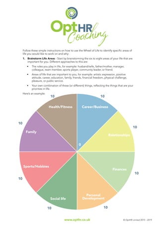 Wheel of life booklet | PDF