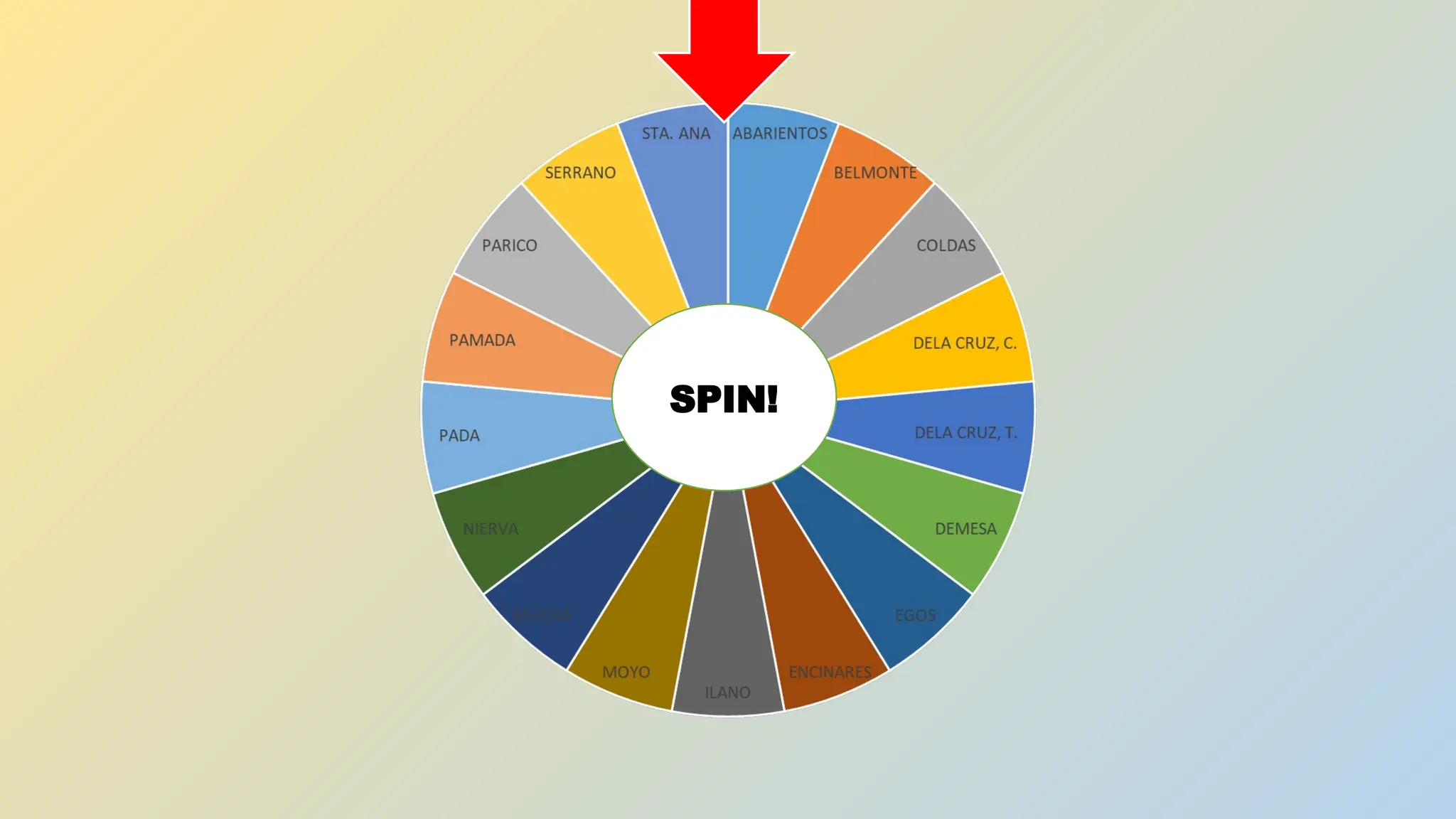 WHEEL OF NAMES.pptxFETGRDUJTYIYJRTYERGER | PPTX
