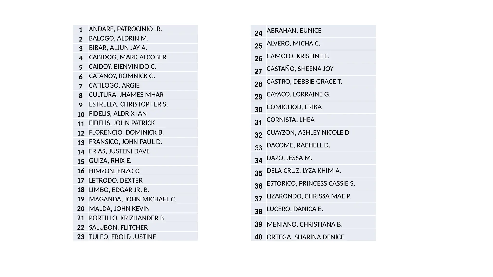 WHEEL OF NAMES-Instructional Materials.pptx