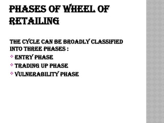 wheel of retailing and Melting Pot Theory.pptx