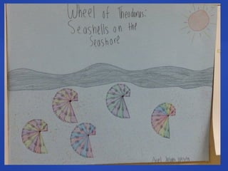 Wheel of theodorus power point | PPT