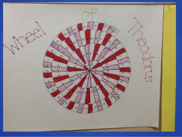 Wheel of theodorus power point