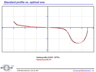 Wheel profile optimization icri-rcf.pptx