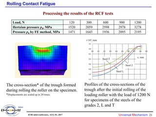 Wheel profile optimization icri-rcf.pptx