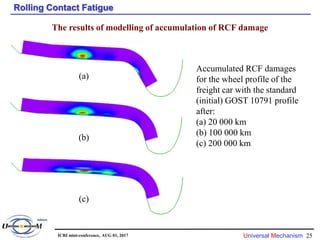 Wheel profile optimization icri-rcf.pptx