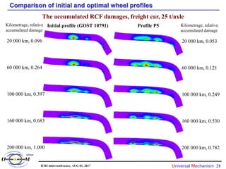 Wheel profile optimization icri-rcf.pptx