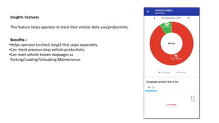 Wheelseye GPS.pptx.pdf