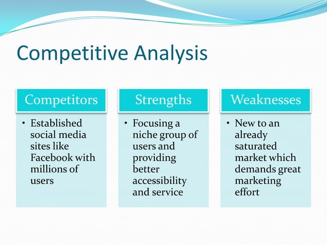 WheelShare Project Overview | PPTX | Internet | Computing