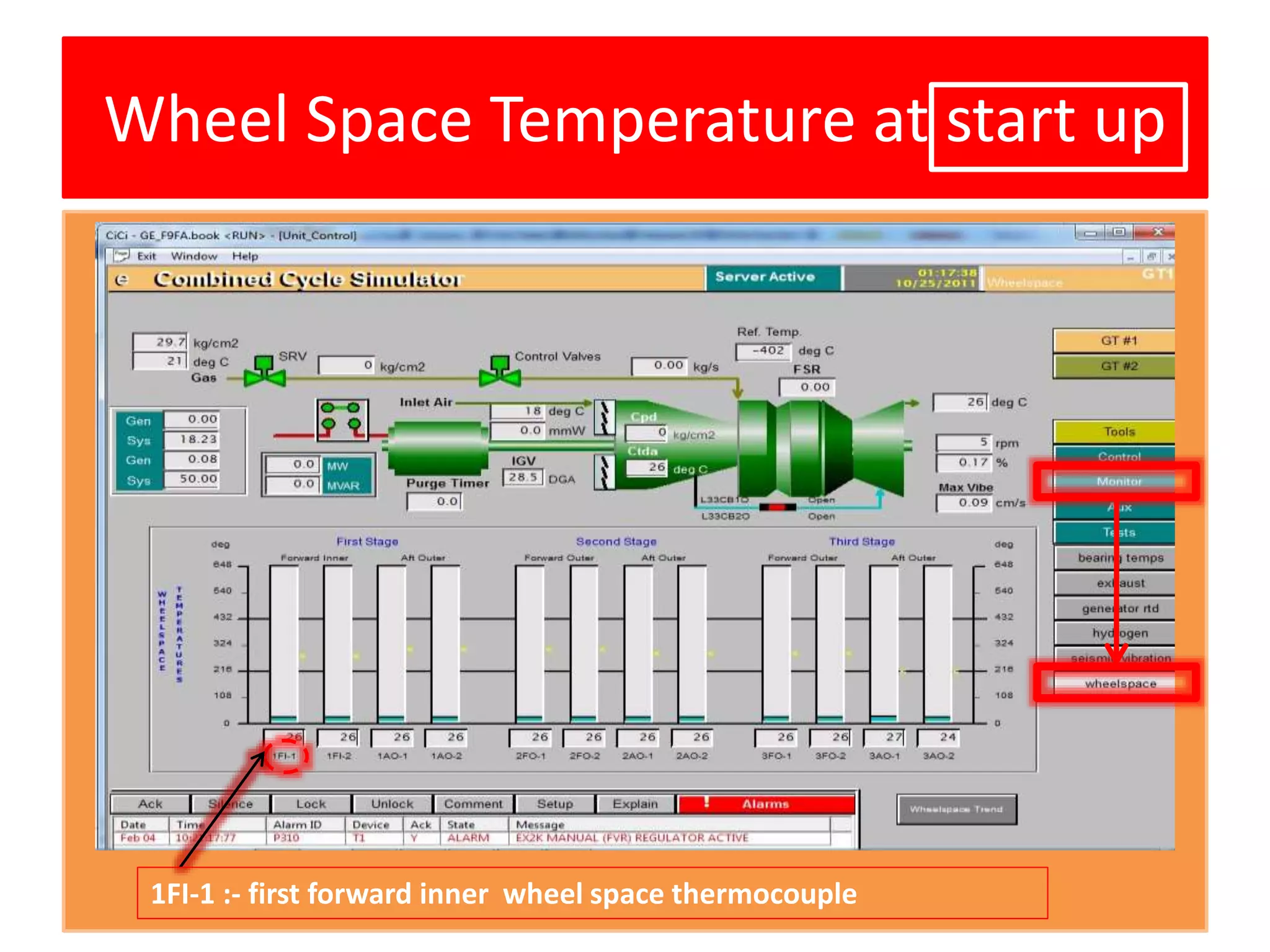 Wheel space Temperature | PPTX
