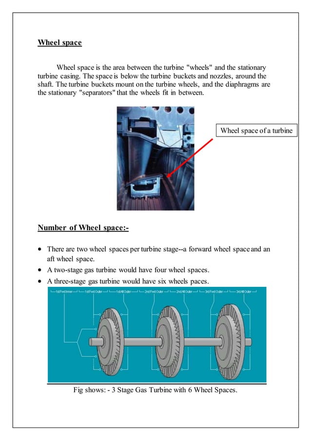Wheel space description | DOCX | Physics | Science