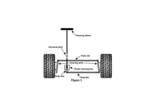 Wheel Steering Syste.pdf