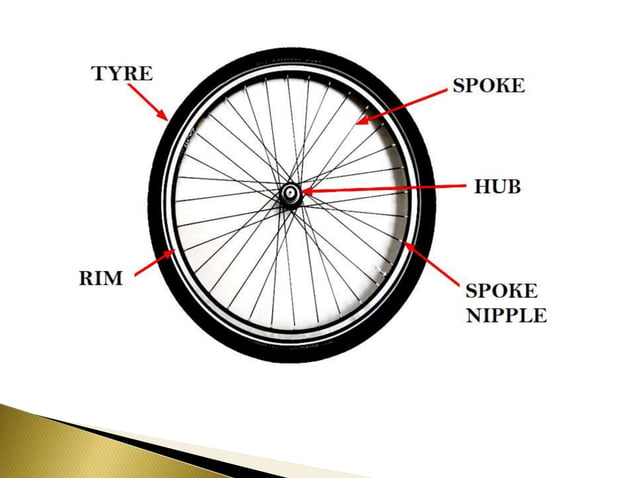 Wheels Assembly | PPT