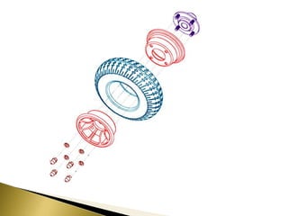 Wheels Assembly | PPT