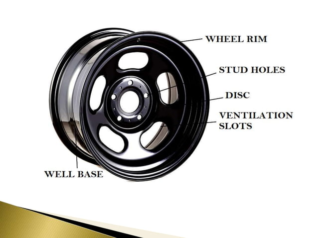 Wheels Assembly | PPT