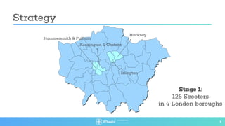 Wheelz Presentation | PPT