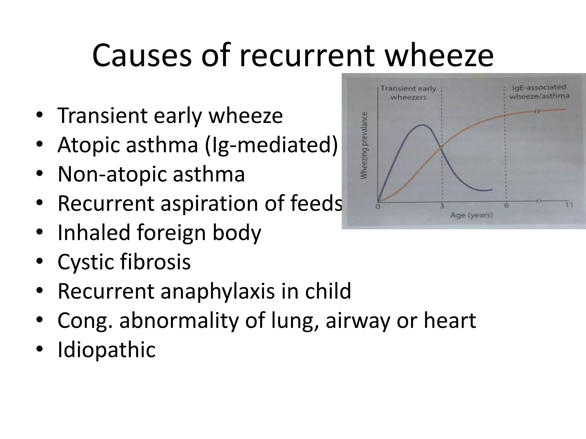 Wheezing and noisy breathing seminar | PPTX