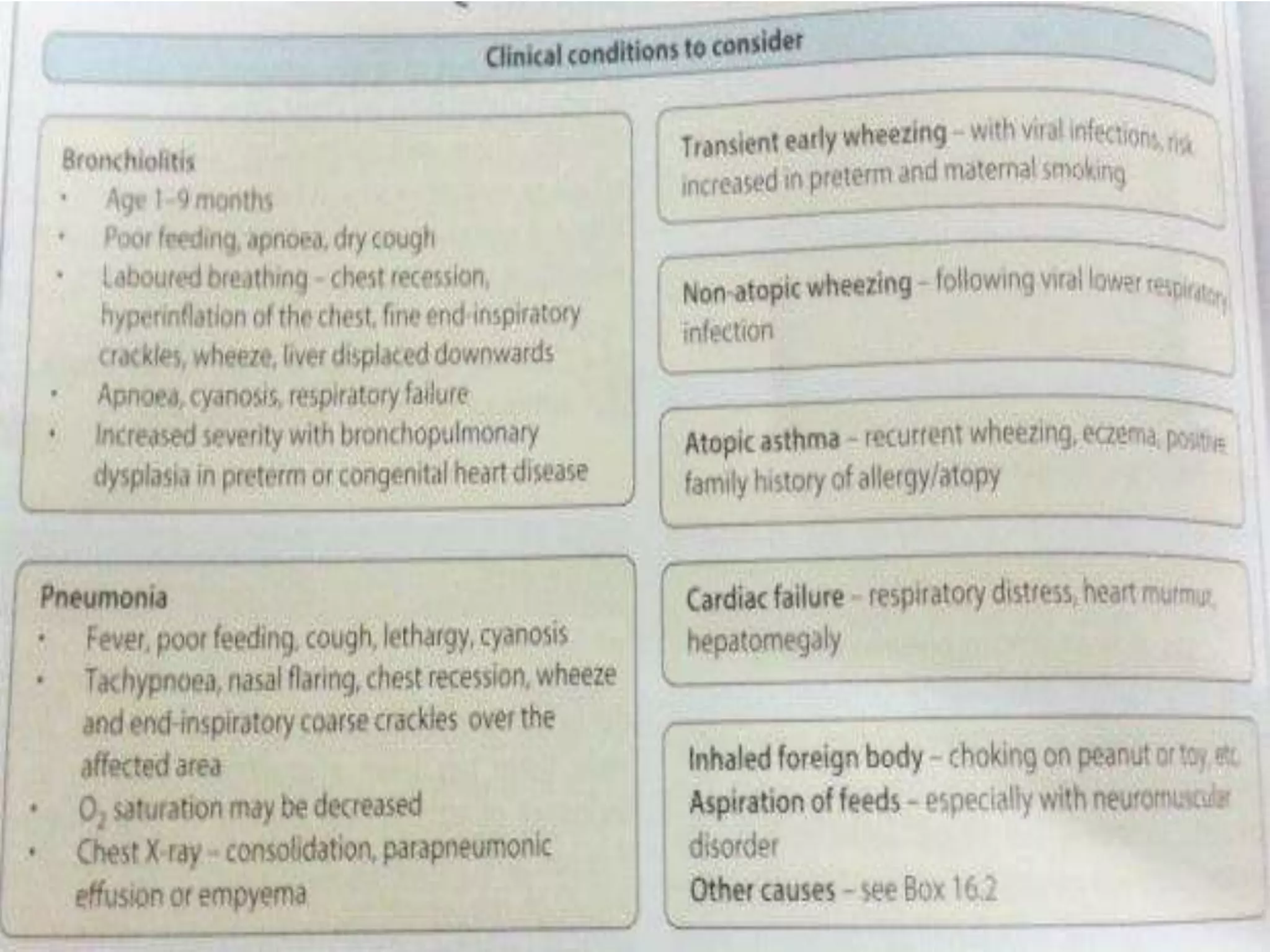 Wheezing and noisy breathing seminar | PPTX