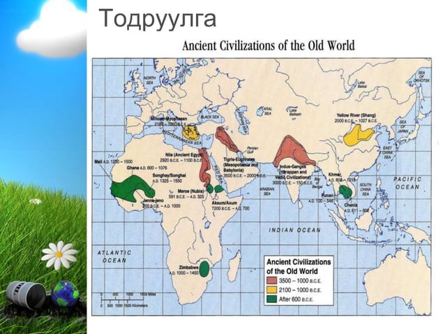 Delhiin tuuh civilizations | PPTX