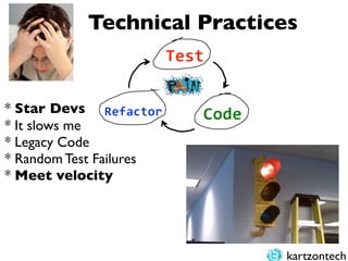 When agile-becomes-fragile | PPT