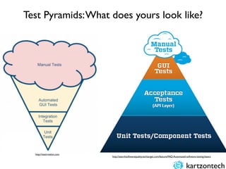 When agile-becomes-fragile | PPT