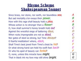 Shakespearean Sonnet Rhyme Scheme