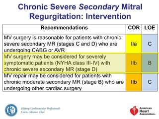 When is less more minimally invasive surgery in low ef | PPT