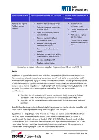 When is a SIL Rating of a Valve Required? | PDF