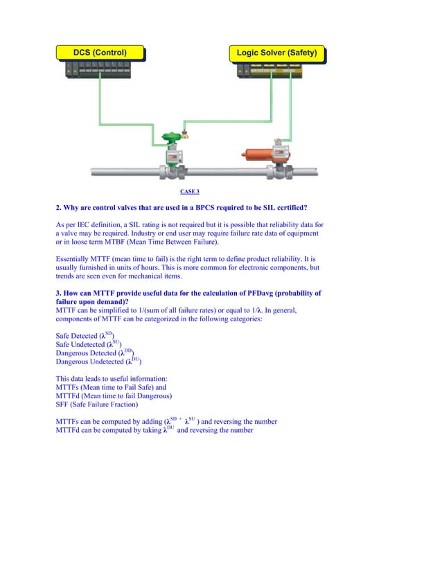 When is a SIL Rating of a Valve Required? | PDF