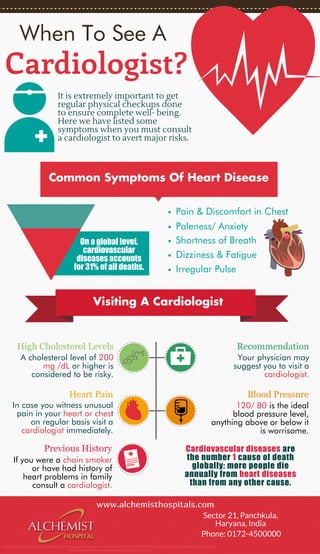 When To See A Cardiologist | PDF